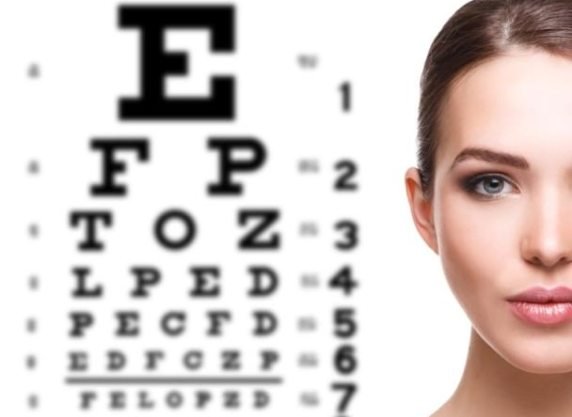 How To Improve Eyesight Naturally Fast At Home